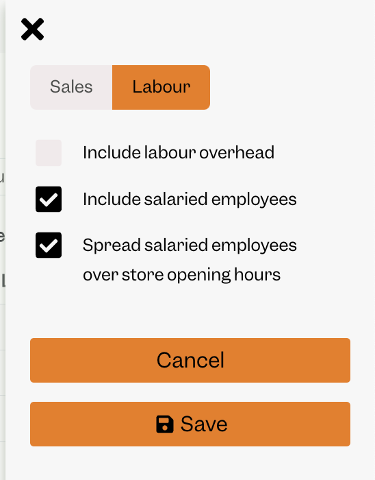 Guide: Toast (Labor) – Hospitality Analytics Knowledge Base