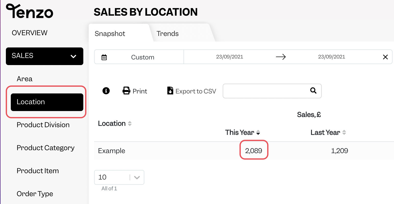 Guide: Lightspeed L Series – Hospitality Analytics Knowledge Base