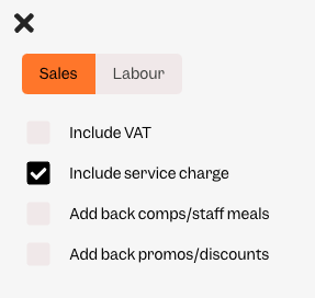 Guide: Toast (Sales) – Hospitality Analytics Knowledge Base