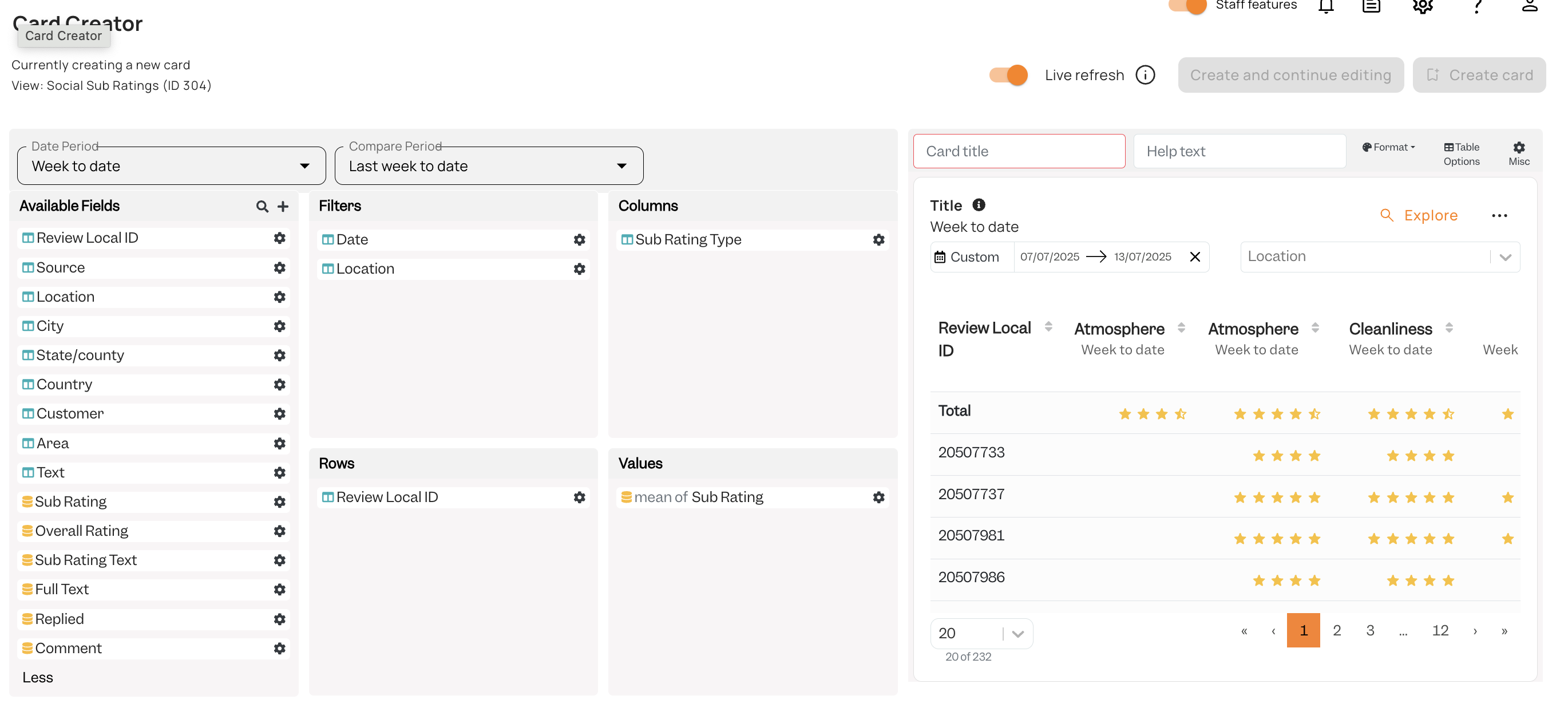 Guide: 125 Data & Insights (Feed It Back) – Hospitality Analytics ...