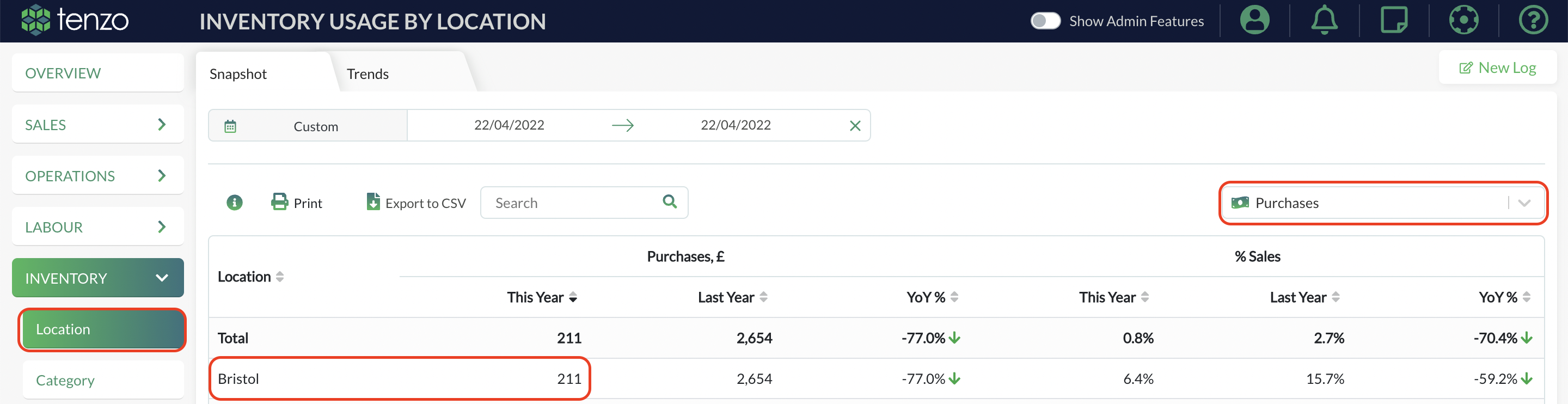 Guide: Zonal Inventory – Hospitality Analytics Knowledge Base